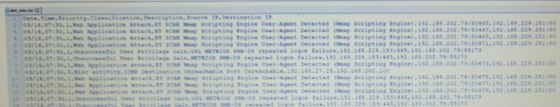 Solved help fixing this code. I'm supposed to be getting | Chegg.com