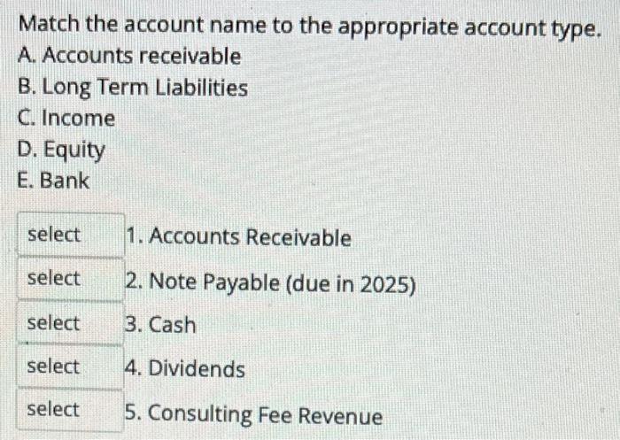 Solved Match the account name to the appropriate account | Chegg.com