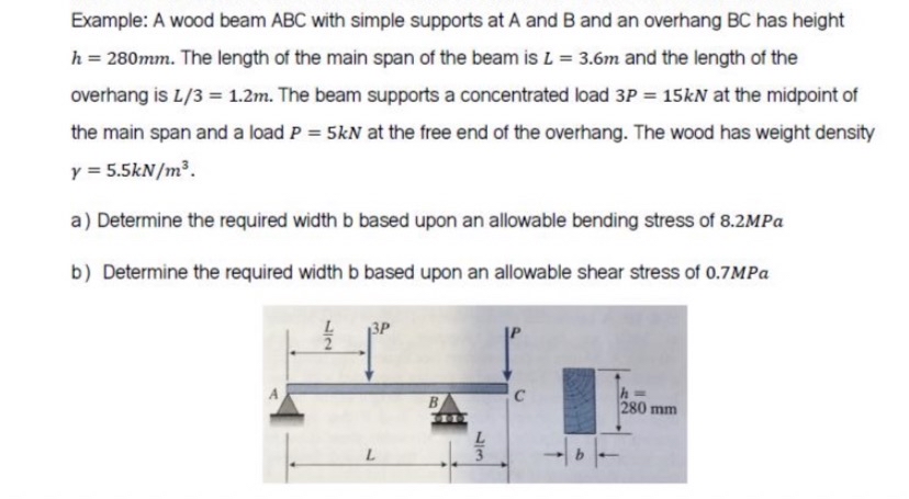 Solved Example: A wood beam ABC with simple supports at A | Chegg.com