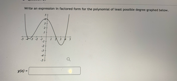 Solved Write an expression in factored form for the | Chegg.com