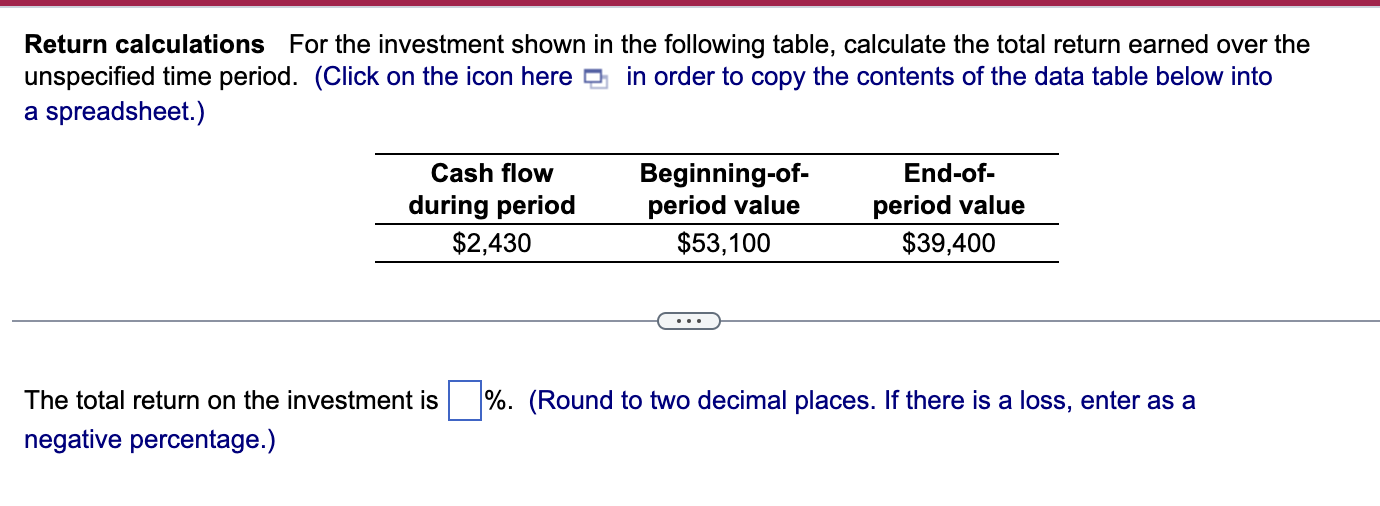 Solved Return calculations For the investment shown in the | Chegg.com