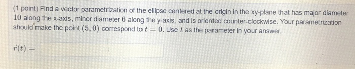 Solved (1 point) Find a vector parametrization of the | Chegg.com