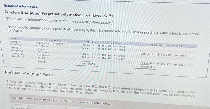 Solved Required information Problem 6-1A (Algo) Perpetual: | Chegg.com