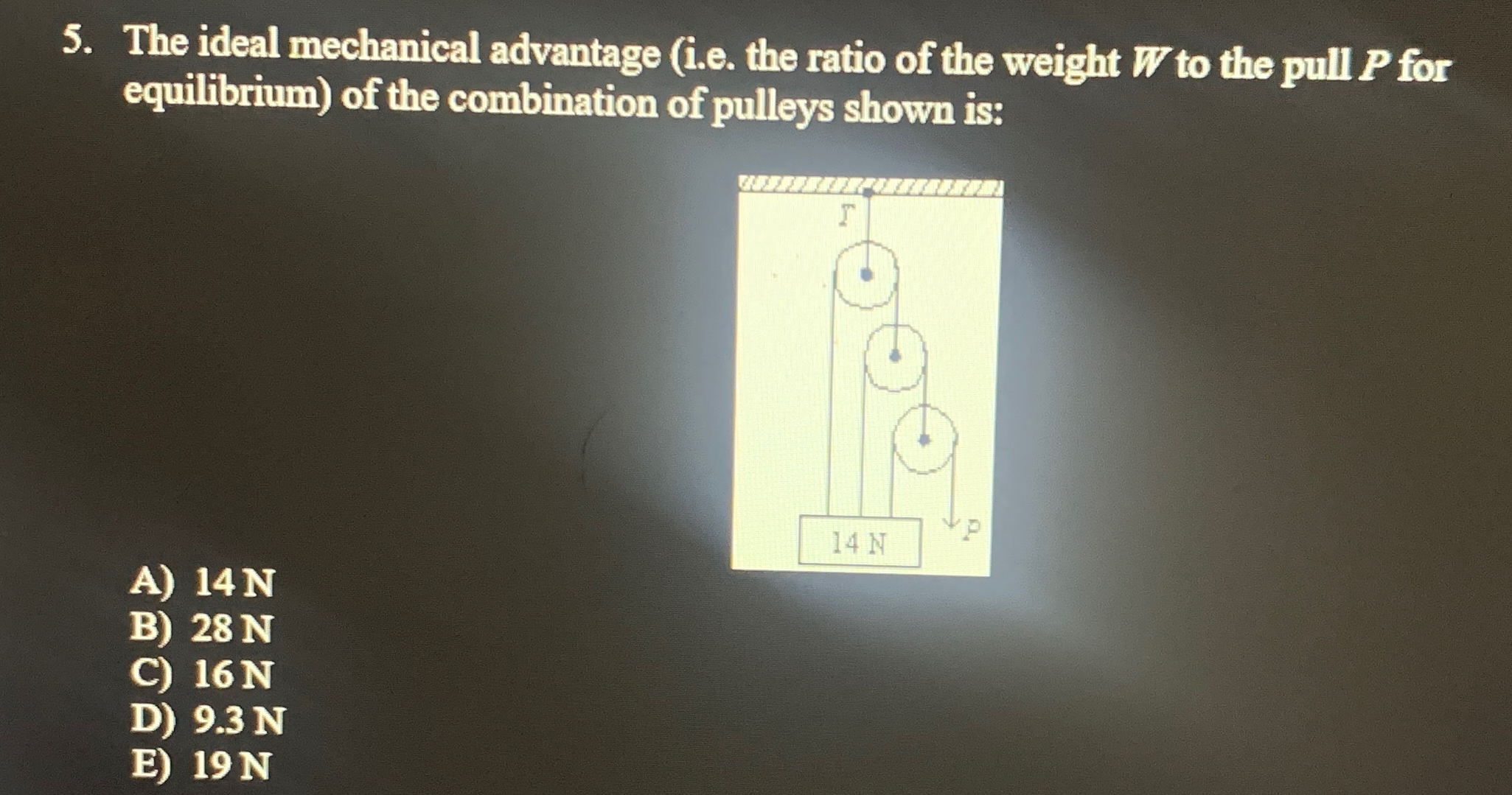 Solved The ideal mechanical advantage (i.e. ﻿the ratio of | Chegg.com
