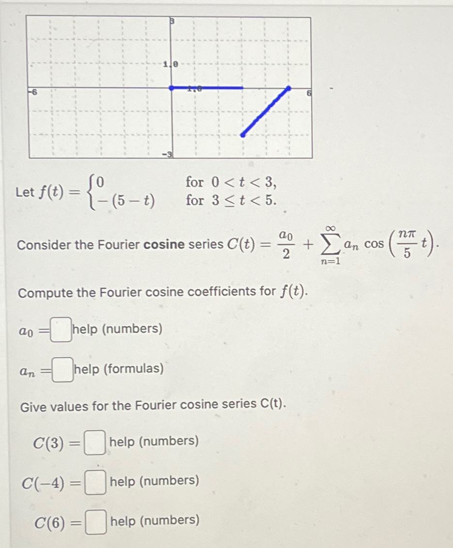 Solved Let C(t)=a02+∑n=1∞ancos(nπ5t)f(t)a0= ﻿help (numbers) | Chegg.com