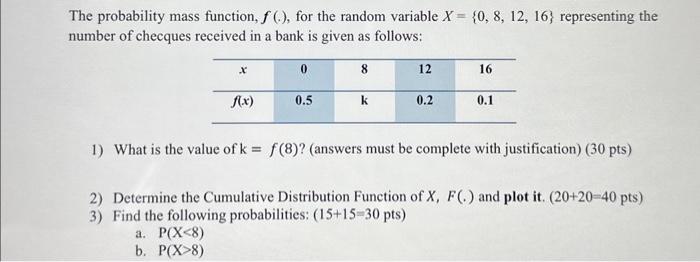 Solved The probability mass function, | Chegg.com