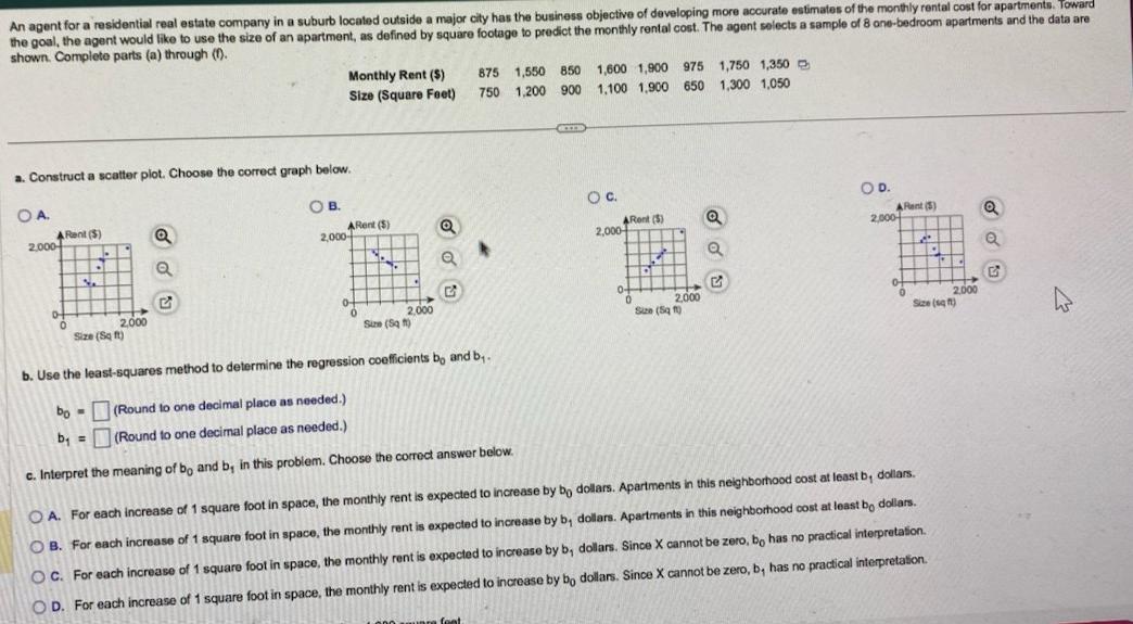 Solved a. Construct a scatter plot. Choose the correct graph | Chegg.com