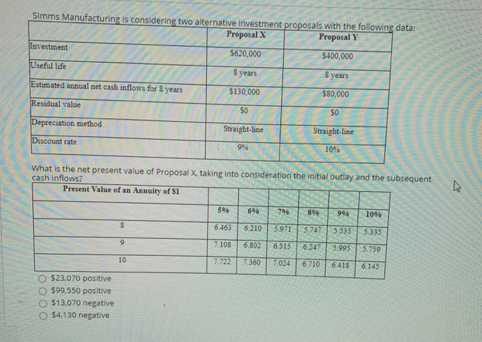 Solved Simms Manufacturing is considering two alternative | Chegg.com