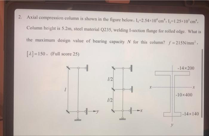 Solved 2. Axial compression column is shown in the figure | Chegg.com