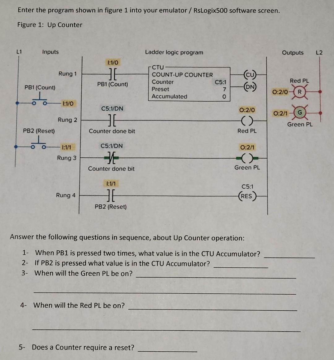 Solved HELP! MY PLC EMULATOR IS DOWN! I understand I can't | Chegg.com