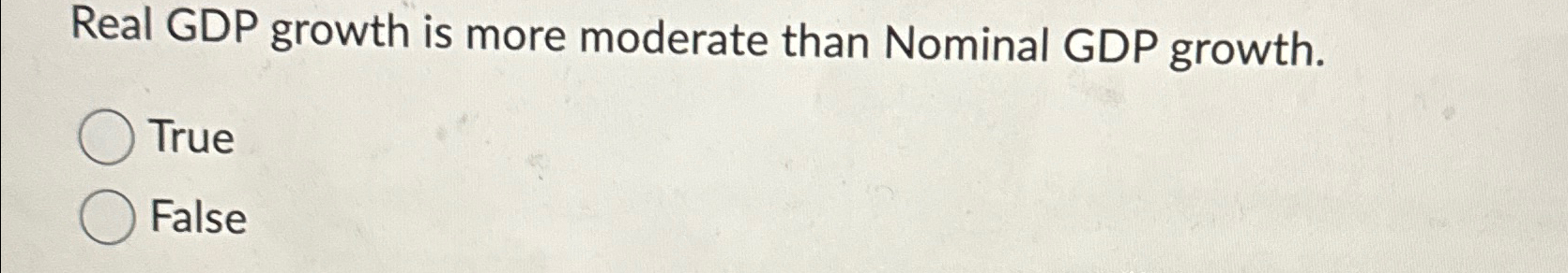 Solved Real GDP growth is more moderate than Nominal GDP | Chegg.com