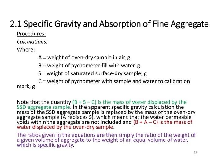 Solved 2.1 Specific Gravity and Absorption of Fine Aggregate | Chegg.com