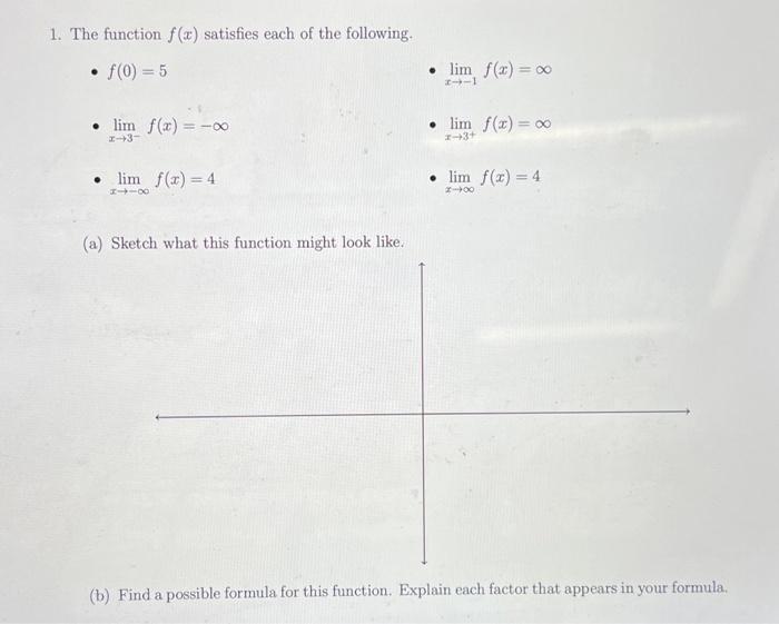 Solved 1. The function f(x) satisfies each of the following. | Chegg.com