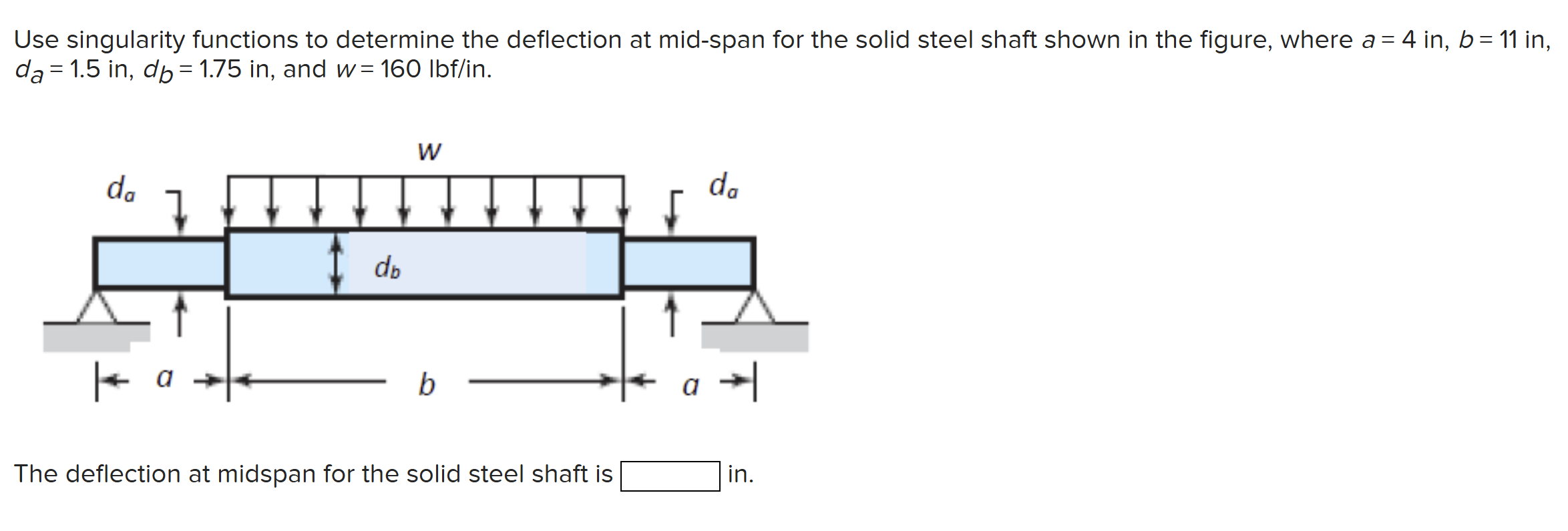 Use singularity ﻿functions to ﻿determine the | Chegg.com