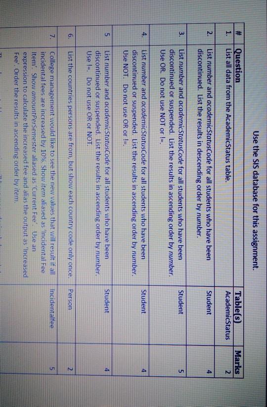 Use the SIS database for this assignment. # 1. | Chegg.com