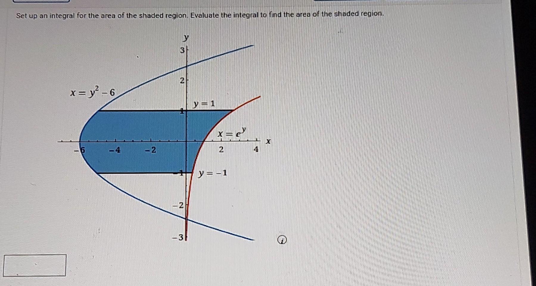 Solved Set Up An Integral For The Area Of The Shaded Region