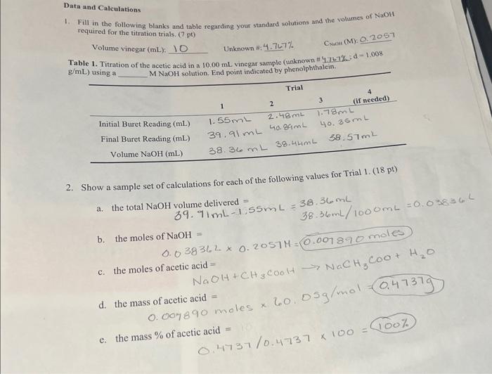 Solved Data and Calculations 1. Fill in the following blanks | Chegg.com