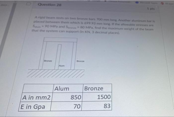 Solved Question 28 A rigid beam rests on two bronzeba 700 mm | Chegg.com