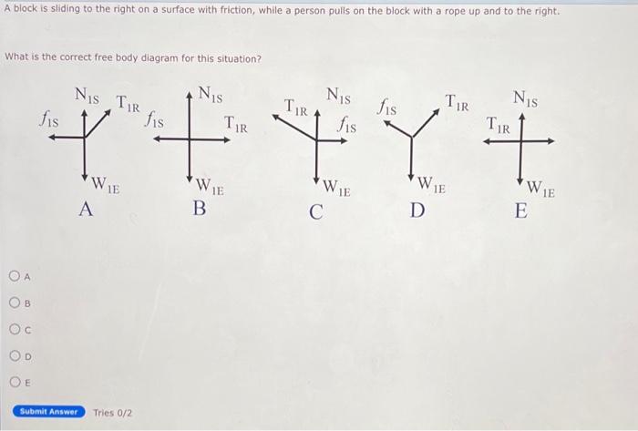 Solved A block is sliding to the right on a surface with | Chegg.com
