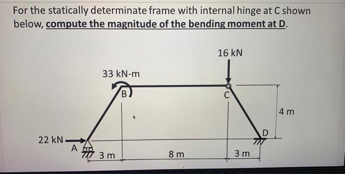Solved For the statically determinate frame with internal | Chegg.com