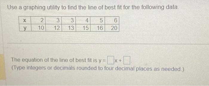 Solved Use a graphing utility to find the line of best fit | Chegg.com