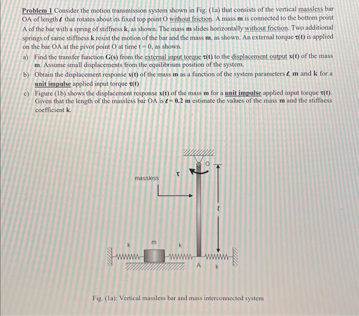 Solved Problem 1 Consider the motion transmission system | Chegg.com