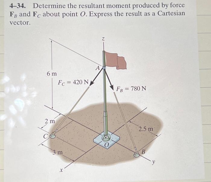 Solved 4-34. Determine the resultant moment produced by | Chegg.com