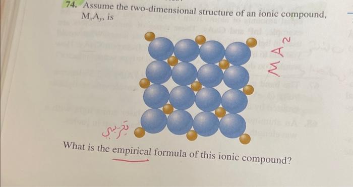 Solved 74. Assume the two-dimensional structure of an ionic | Chegg.com