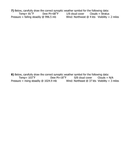 Solved 7) Below, carefully draw the correct synoptic weather | Chegg.com
