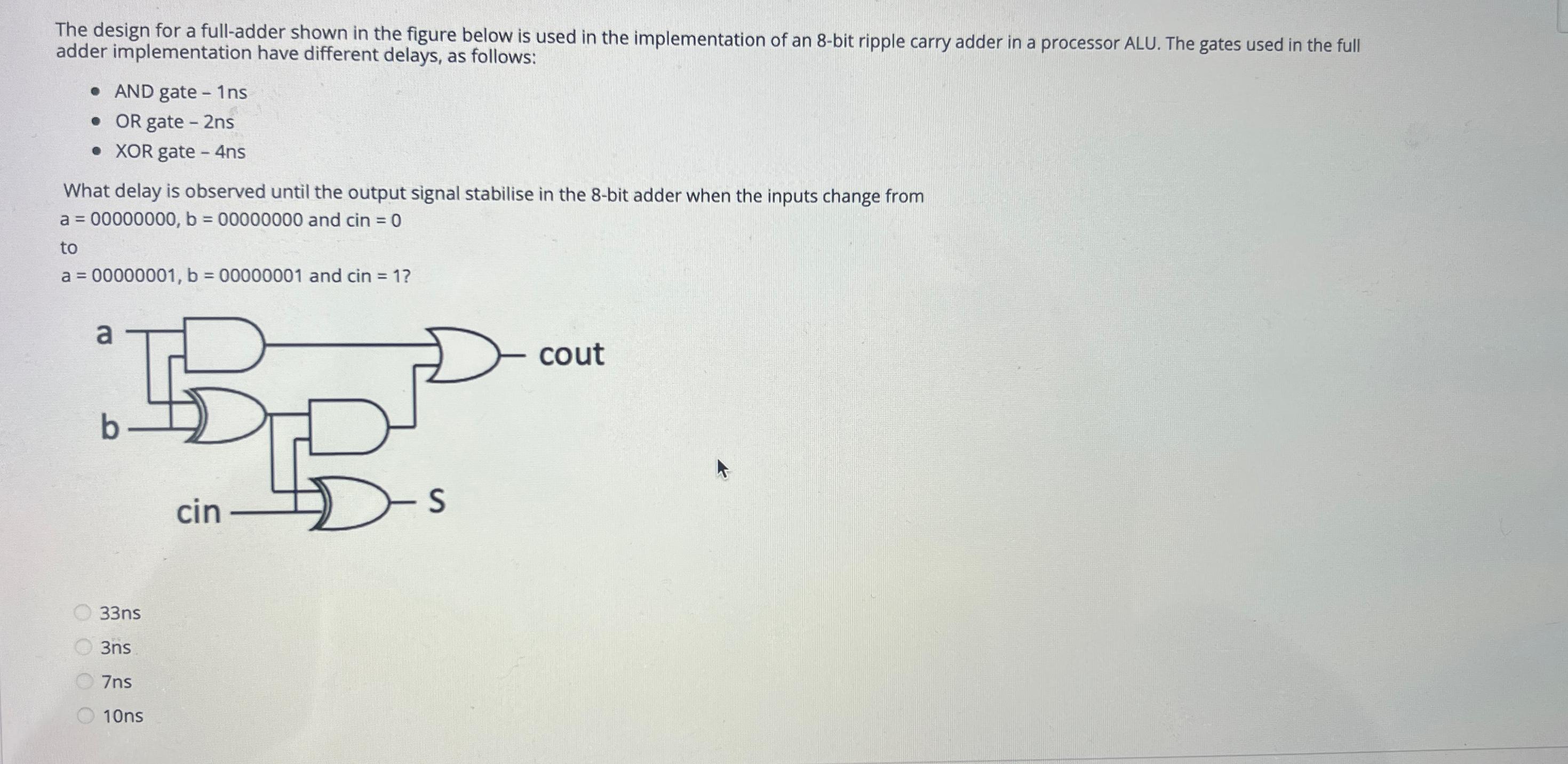 Solved The design for a full-adder shown in the figure below | Chegg.com