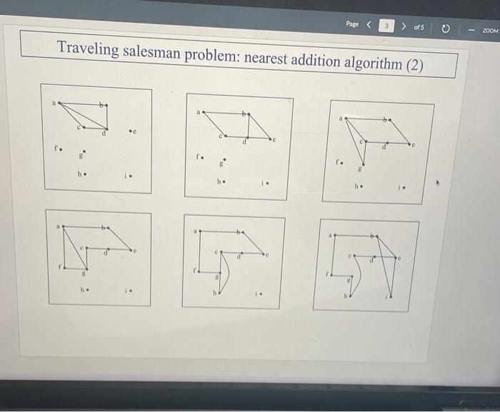 Solved started the traveling salesman nearest addition | Chegg.com
