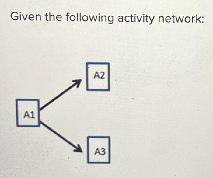 Solved need help with these 5 mutiple choice questions to | Chegg.com