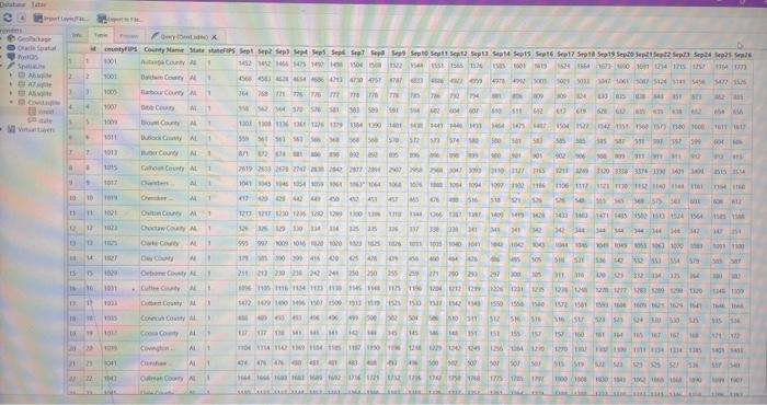 Solved Q3. Please answer the following SQL query based upon | Chegg.com