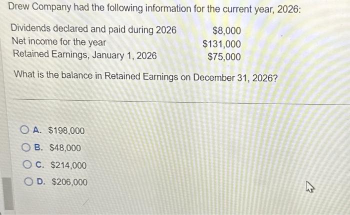 Solved Drew Company had the following information for the | Chegg.com