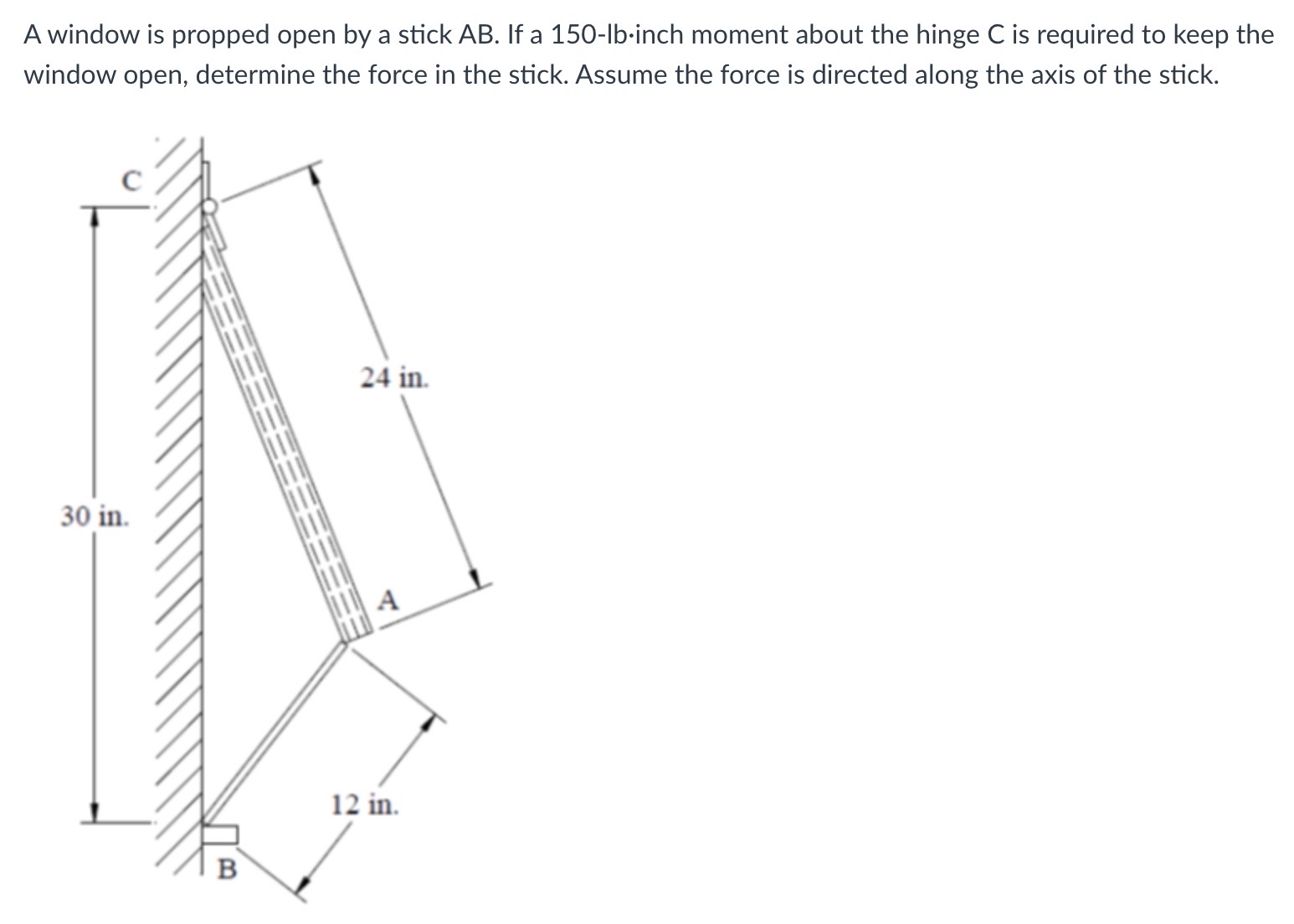 Solved A window is propped open by a stick AB. ﻿If a | Chegg.com