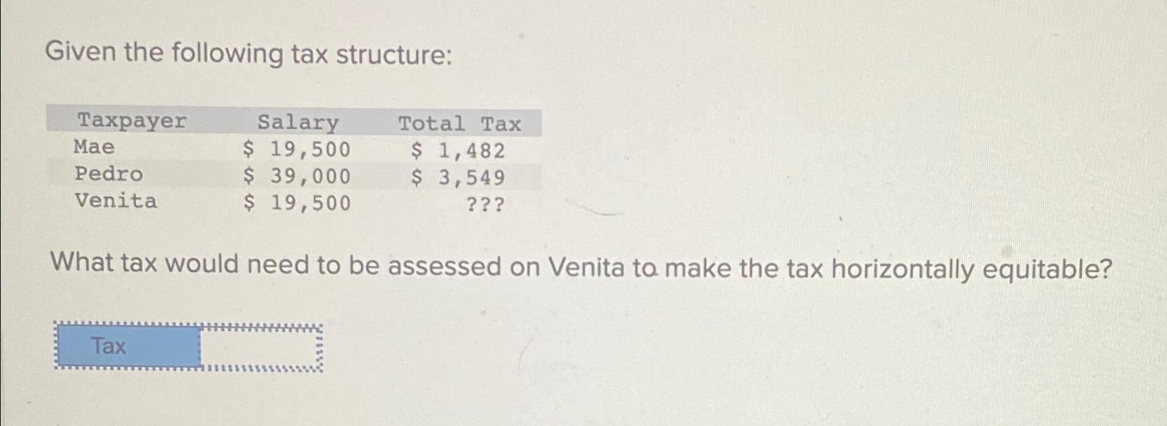 Solved Given the following tax | Chegg.com