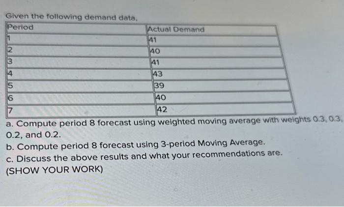 Solved Given the following demand data. a. Compute period 8 | Chegg.com