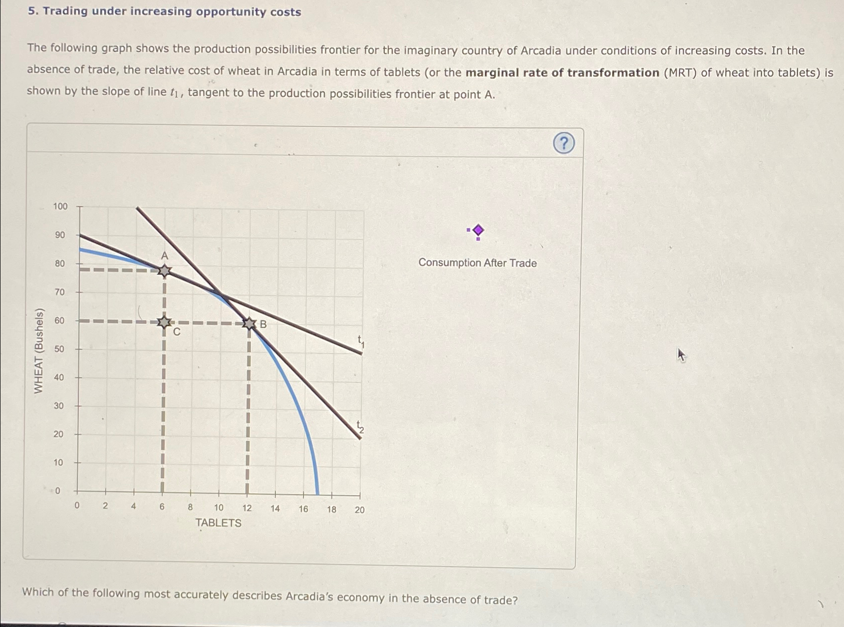Solved Trading under increasing opportunity costsThe | Chegg.com