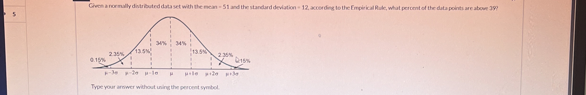Solved Given a normally distributed data set with the mean | Chegg.com