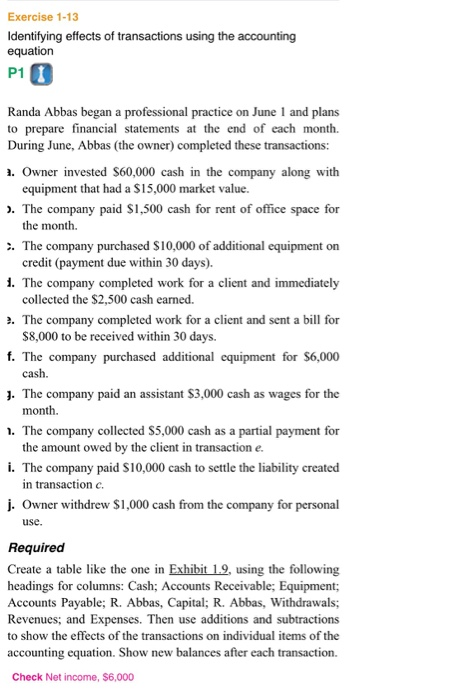 Solved Exercise 1 13 Identifying Effects Of Transactions
