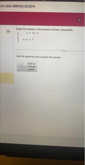 Solved Graph the solution of the system of linear | Chegg.com