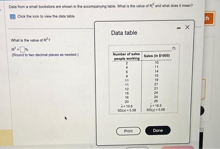 Solved Data from a small bookstore are shown in the | Chegg.com