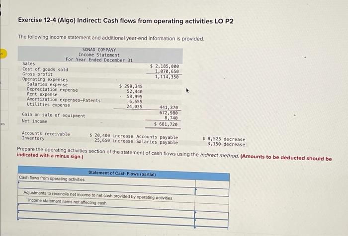 Solved Exercise 12-4 (Algo) Indirect: Cash flows from | Chegg.com