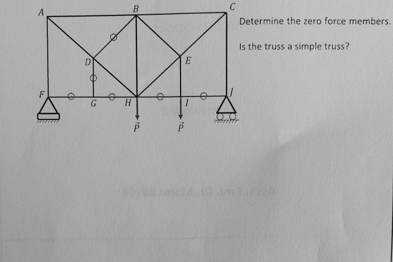 Determine the zero force members. Is the truss a | Chegg.com