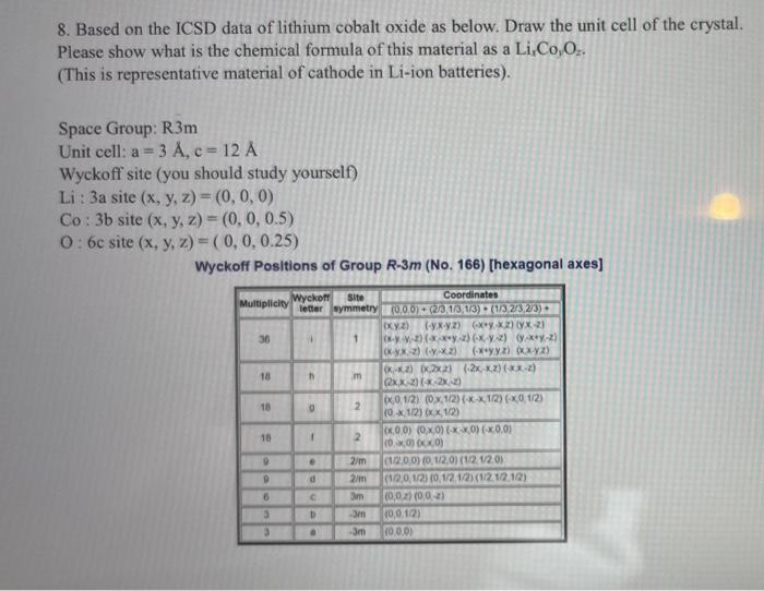 Solved 8. Based on the ICSD data of lithium cobalt oxide as | Chegg.com