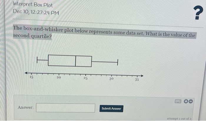 Solved The box-and-whisker plot below represents some data | Chegg.com