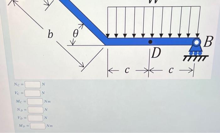[Solved]: M) at \( C \) and \( D \) The beam shown below