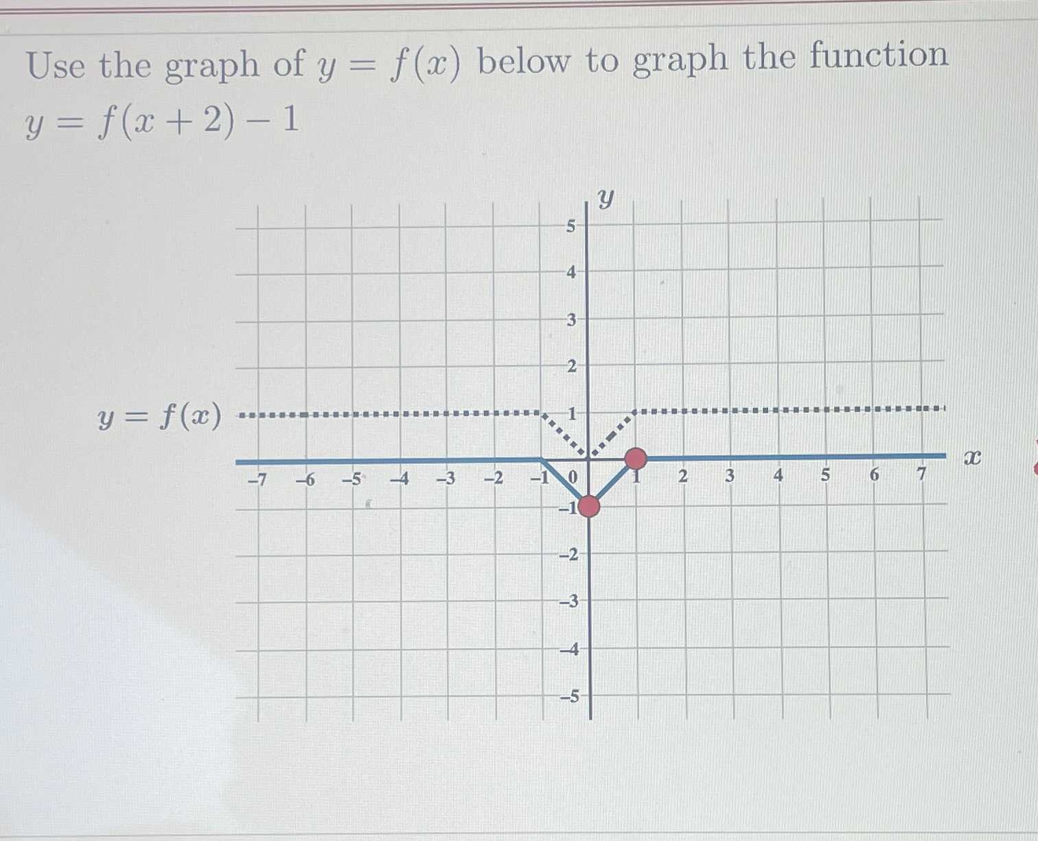 Solved Use The Graph Of Y F X ﻿below To Graph The Function