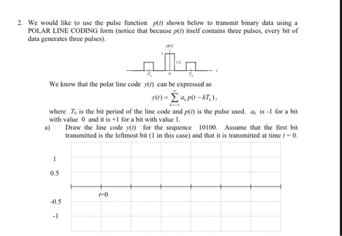 Solved We would like to use the pulse function p(t) shown | Chegg.com
