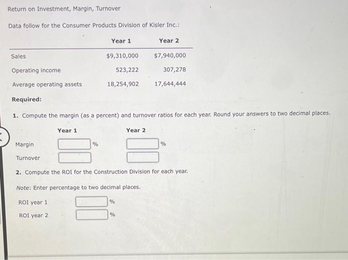 Solved Return on Investment, Margin, Turnover Data follow | Chegg.com